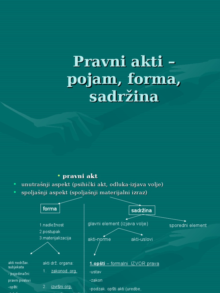 Pravni Akti | PDF