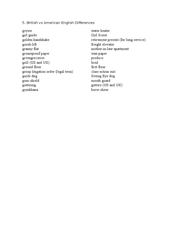 British vs American English Terms Explained | PDF | Games & Activities ...
