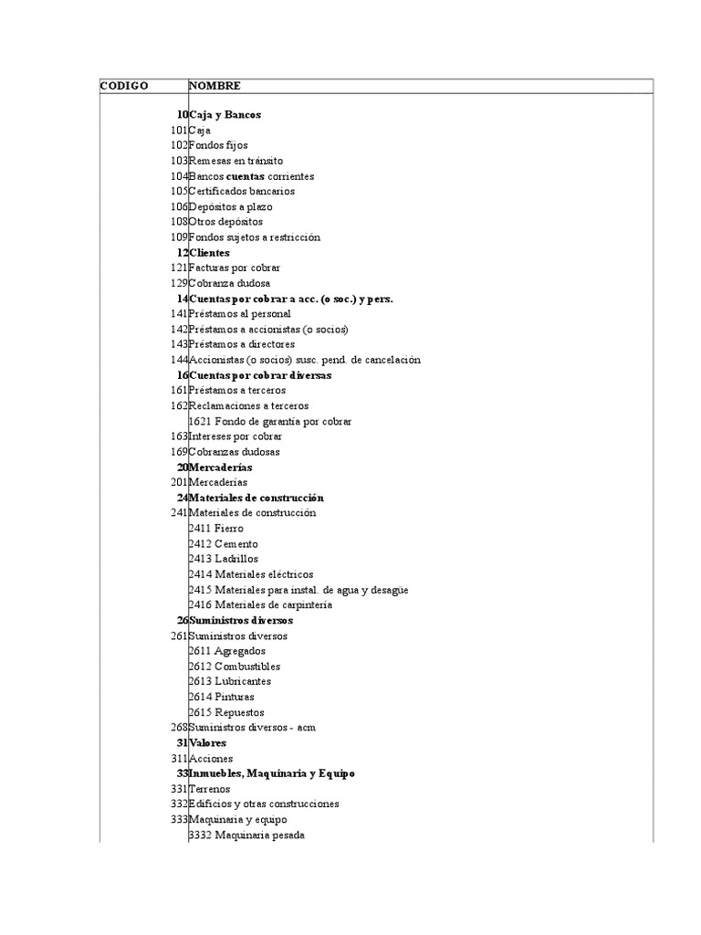 Plan de Cuentas de Empresa Constructora | PDF | Depreciación | Amortización (Negocio)