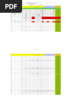 Equivalent Table Shell & Exxon | PDF | Computers