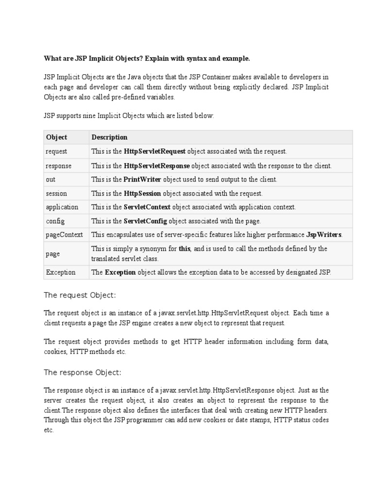 What Are JSP Implicit Objects? Explain With Syntax and Example | Download Free PDF | Java Server ...