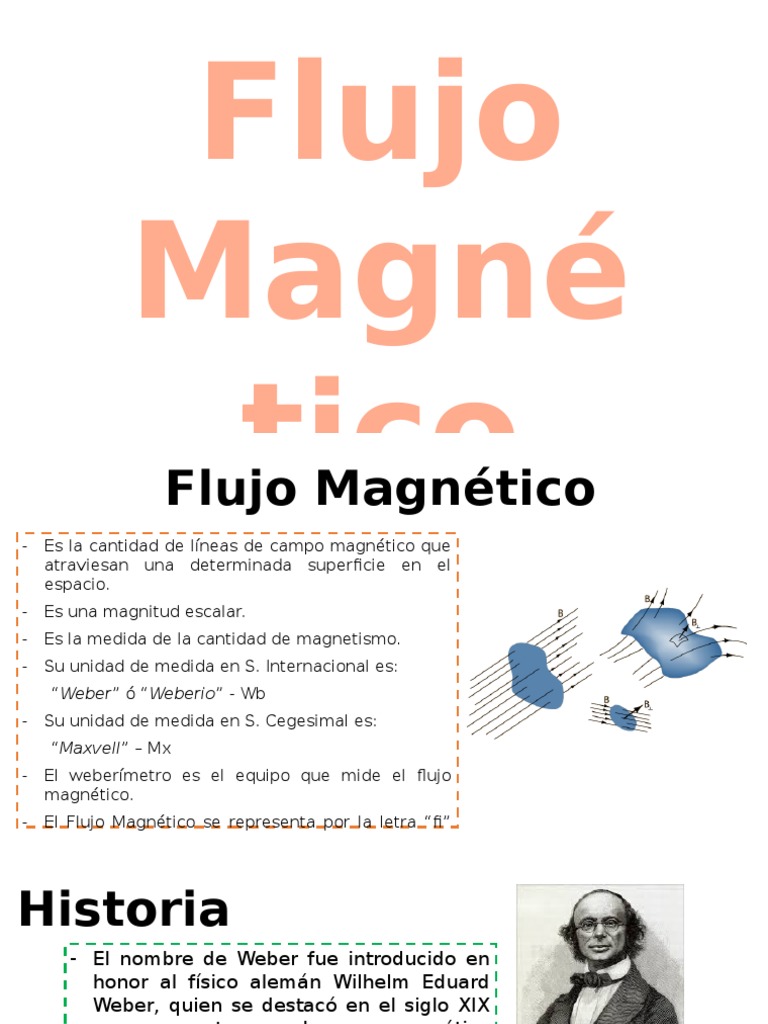 Flujo Magnético, Ley de Faraday, FEM Inducida Continuacion (1) (1 ...