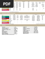 Tyrfil - Standard Flatproofing Weight Chart Tyrfil - Standard ...