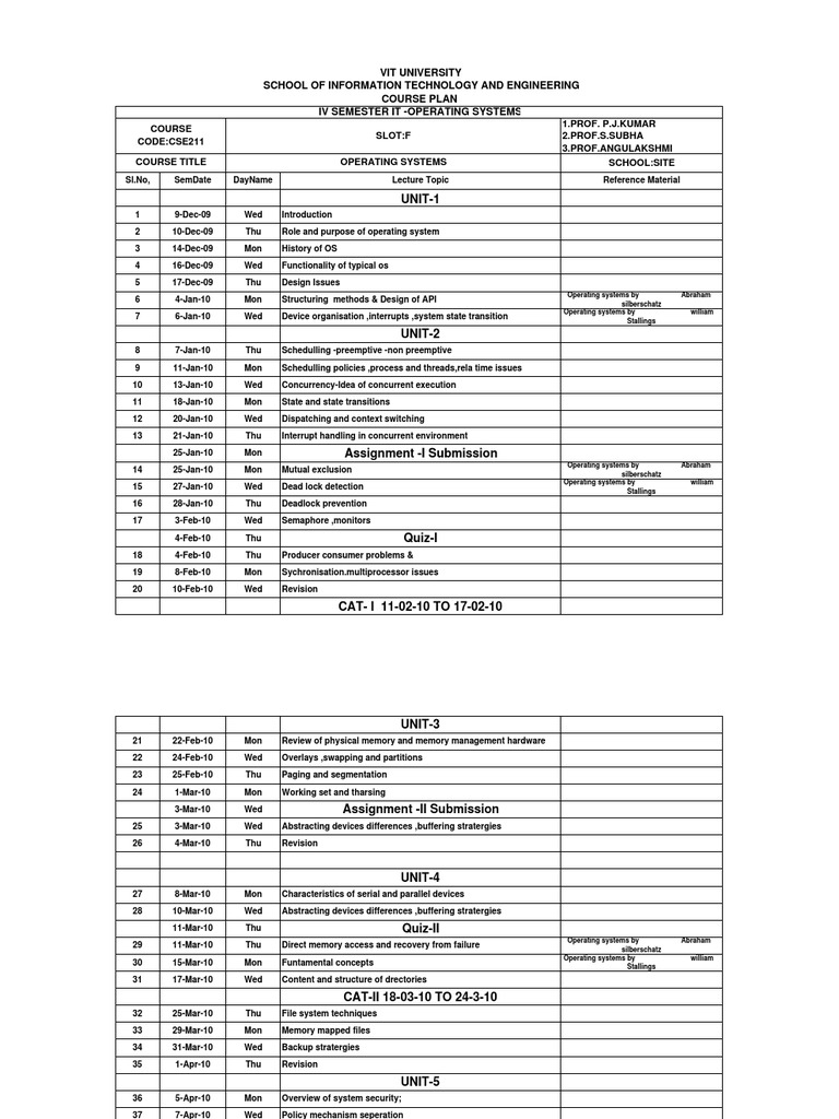 Os Complete Plan Pdf Operating System Computer Data Storage