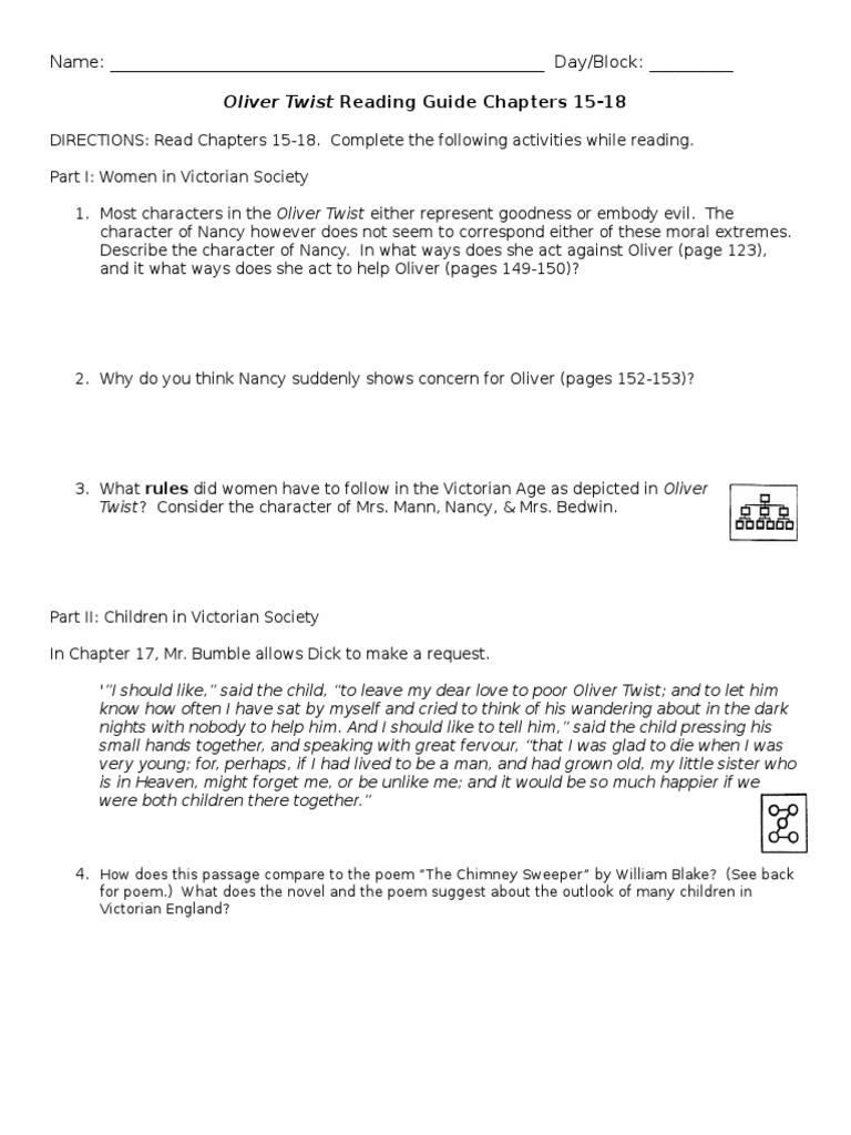 Oliver Twist Reading Guide Chapters 15-18 | PDF | Poetry