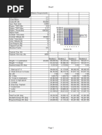 Fluid-Dynamic Drag - S. Hoerner 1965 WW | PDF
