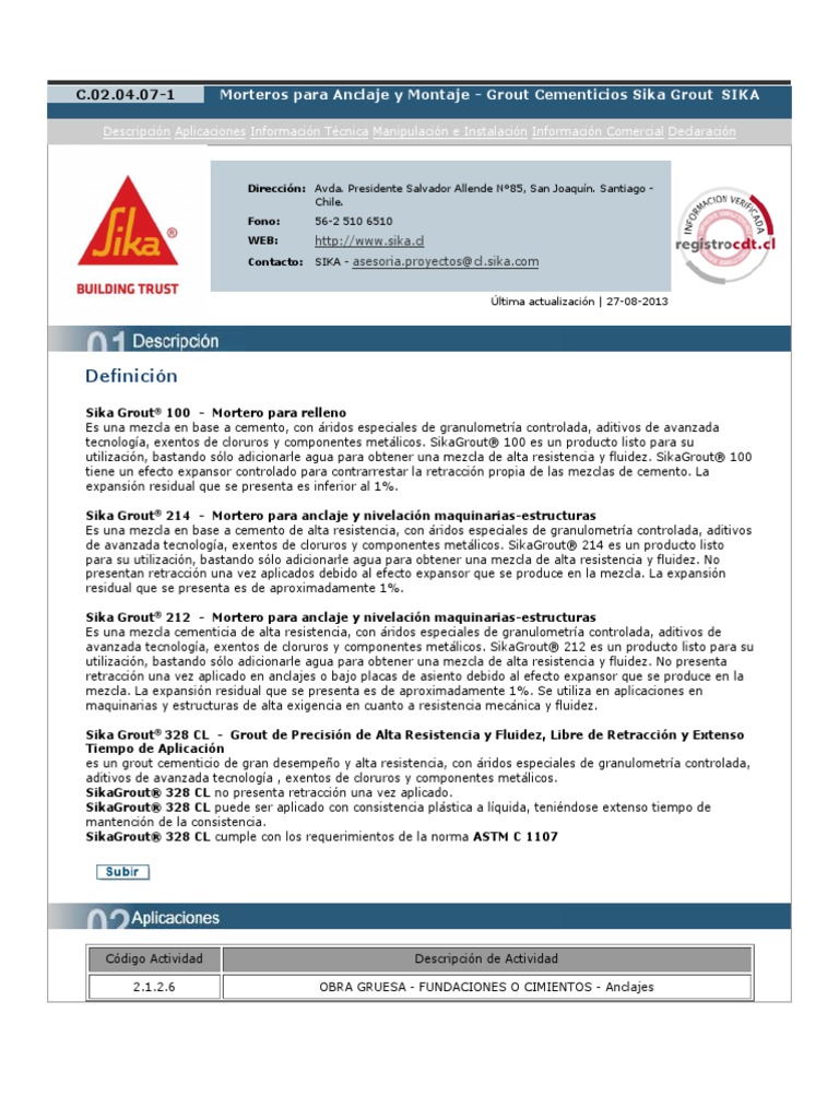 Guia de Colocacion de Mortero Cementoso Grout | PDF | Pintar | Agua