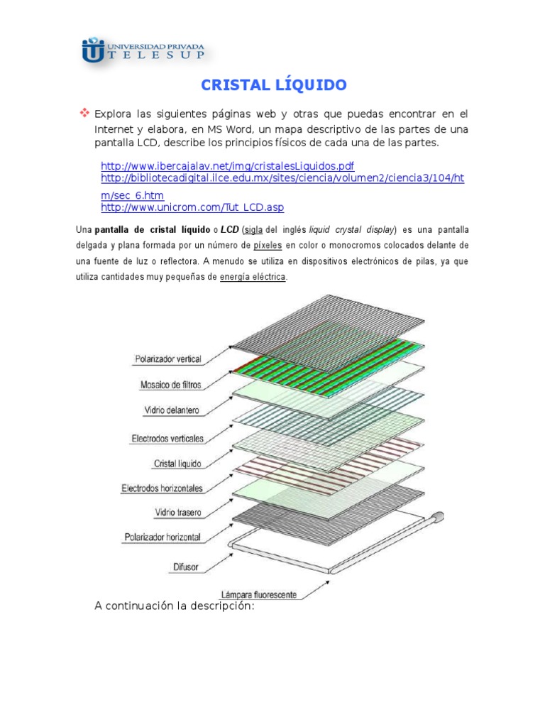Cristal Liquido | Pantalla de cristal líquido | Química