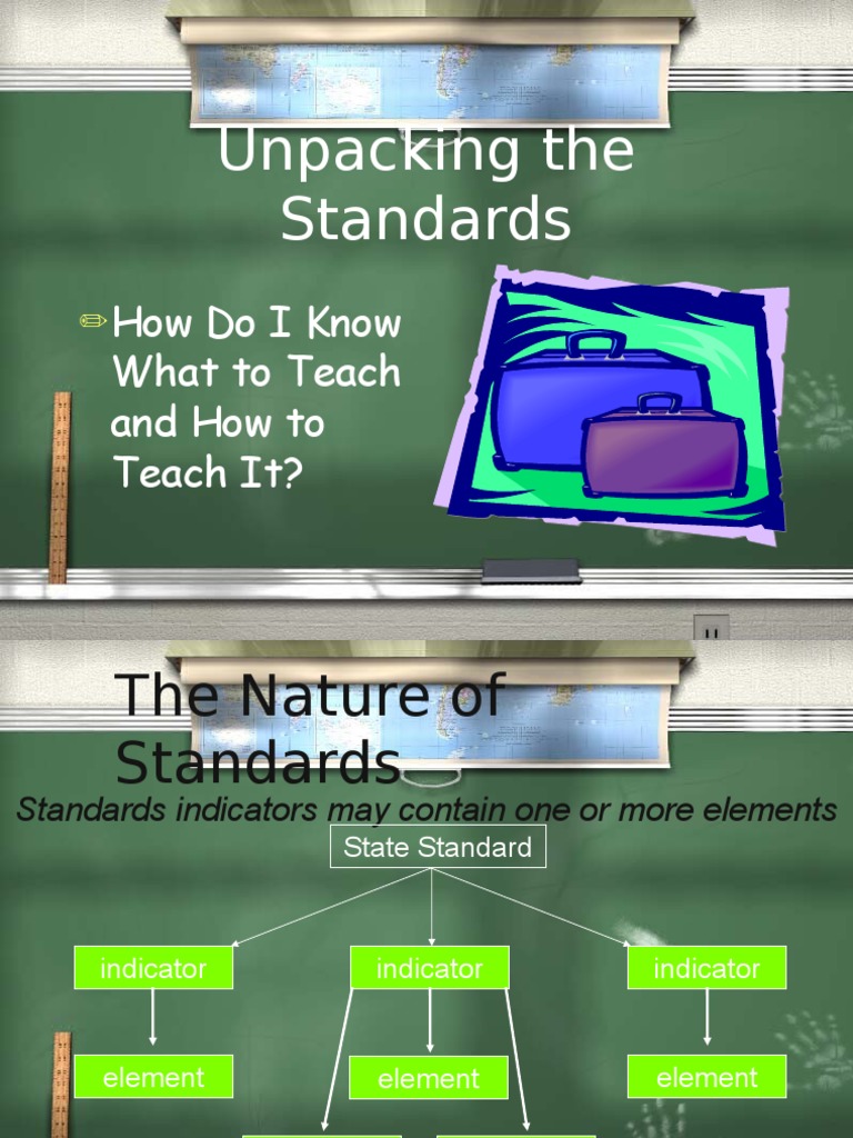 Unpacking The Standards: How Do I Know What To Teach and How To Teach ...