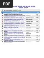 Grille Evaluation Processus | PDF | Ressources humaines | Audit