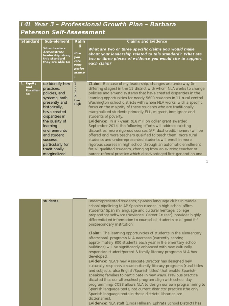Final Year, Year 3 - Professional Growth Plan Barbara Peterson Self ...