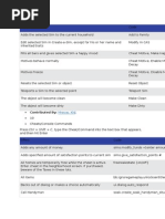 TCS PRA MCQs | PDF | Parameter (Computer Programming) | Java (Programming Language)