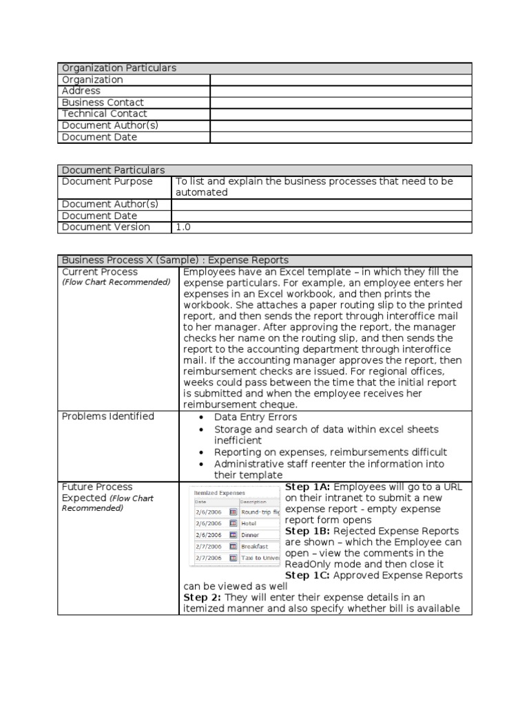WorkFlow Requirements Template) | Cheque | Business Process