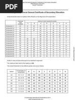 Grade Thresholds June 2025: Cambridge International AS & A Level ...