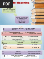 Acento Diacrítico - Ejercicio de Práctica | PDF