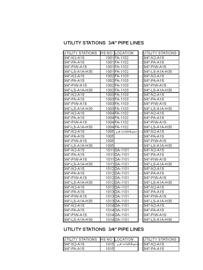 Utility Stations 3/4" Pipe Lines | PDF | Computers | Technology ...