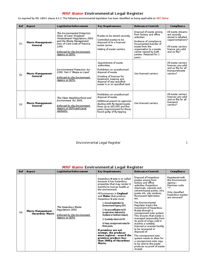 Environmental Legal Register | PDF | Landfill | Electronic Waste