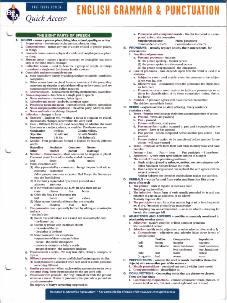 Quick Access Grammar & Punctuation | PDF
