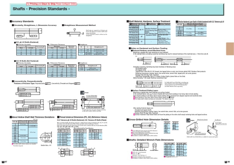 Tolerance | PDF | Steel | Screw