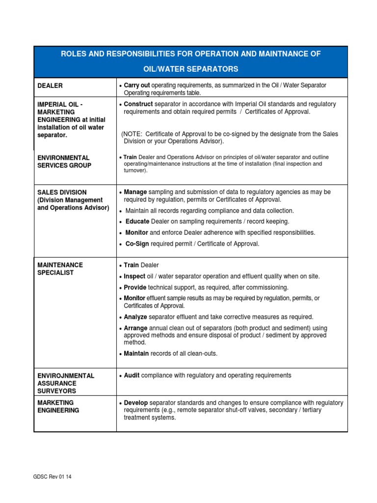 Roles and Responsibilities | PDF | Technology & Engineering