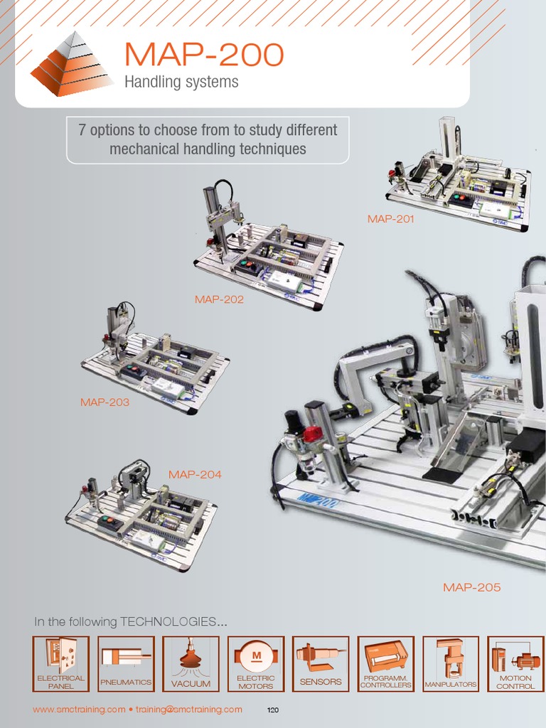Map-200 en | PDF | Programmable Logic Controller | Scada