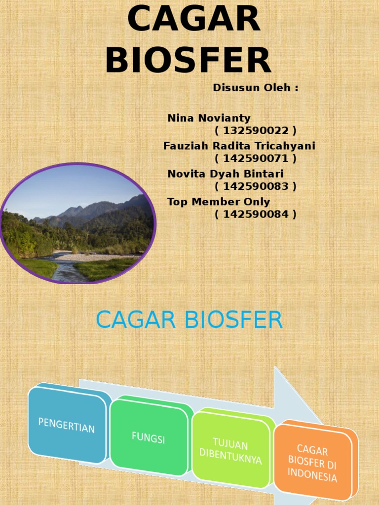 Cagar Biosfer | PDF