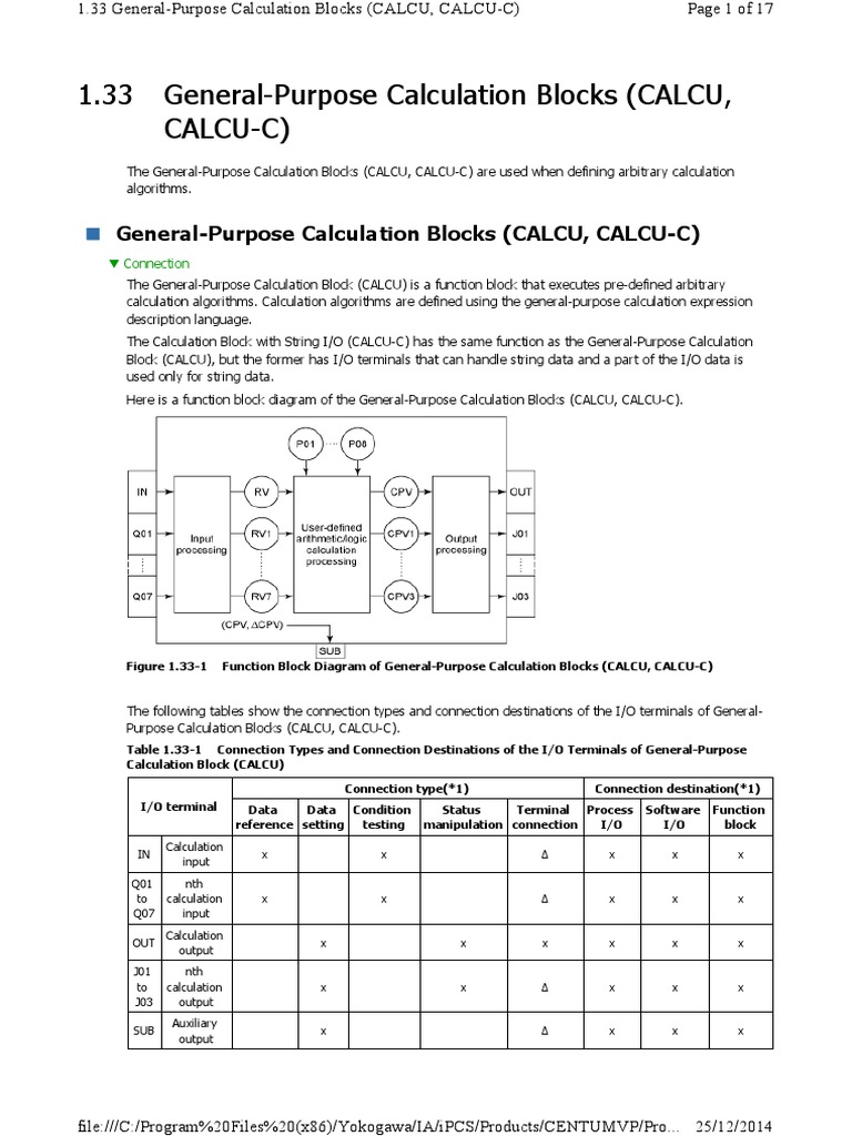 CALCU Block | PDF | Parameter (Computer Programming) | Input/Output