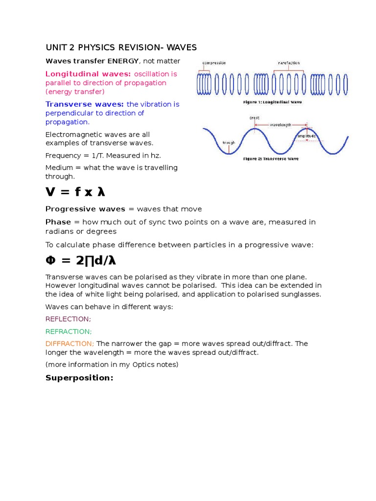 Unit 1 AQA Physics - Waves | PDF | Waves | Interference (Wave Propagation)