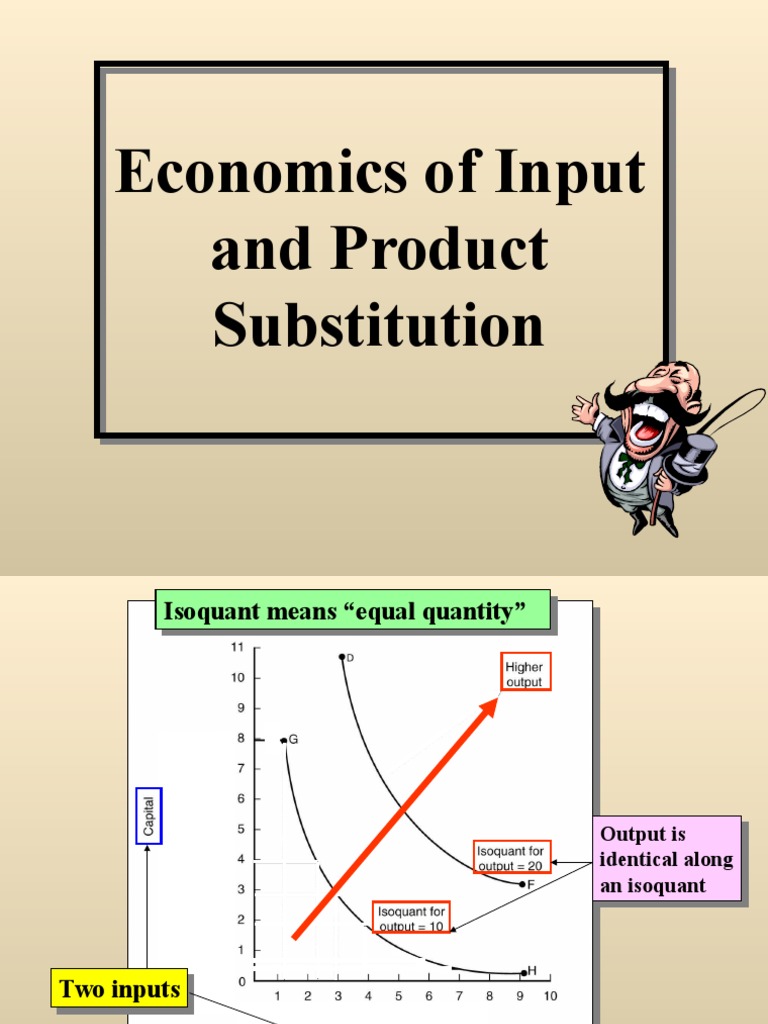 Isoquant and Isocost | Mathematical Optimization | Production Function