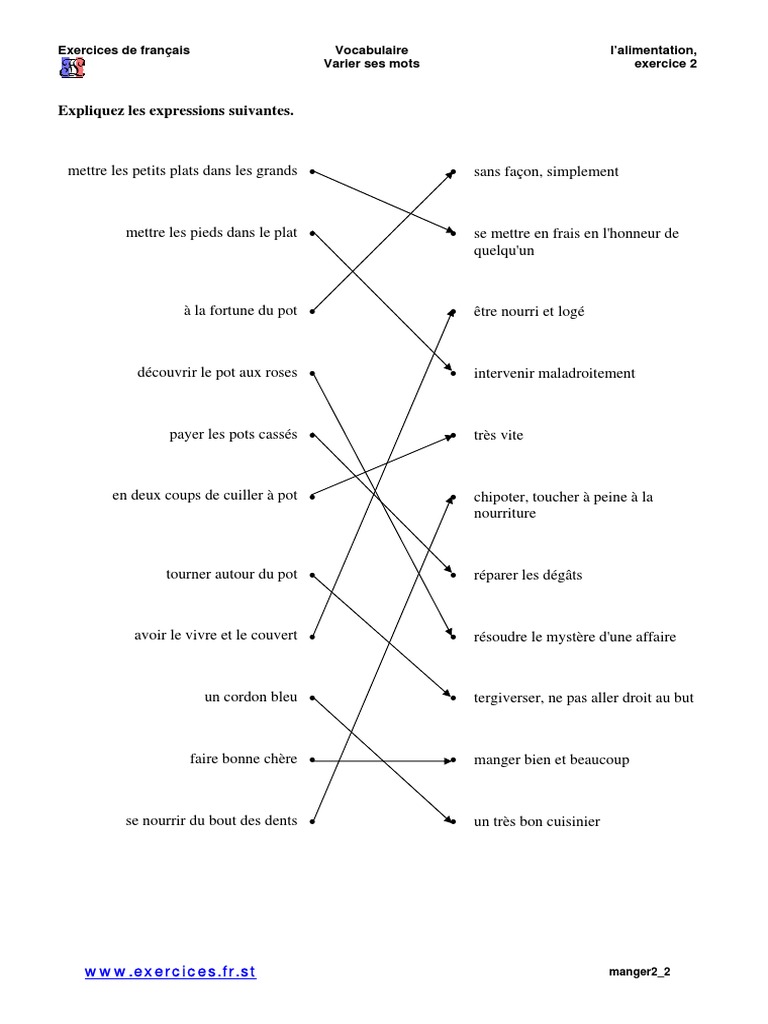 L'alimentation Exercice 2 - Corrigé | PDF | Livres de cuisine ...