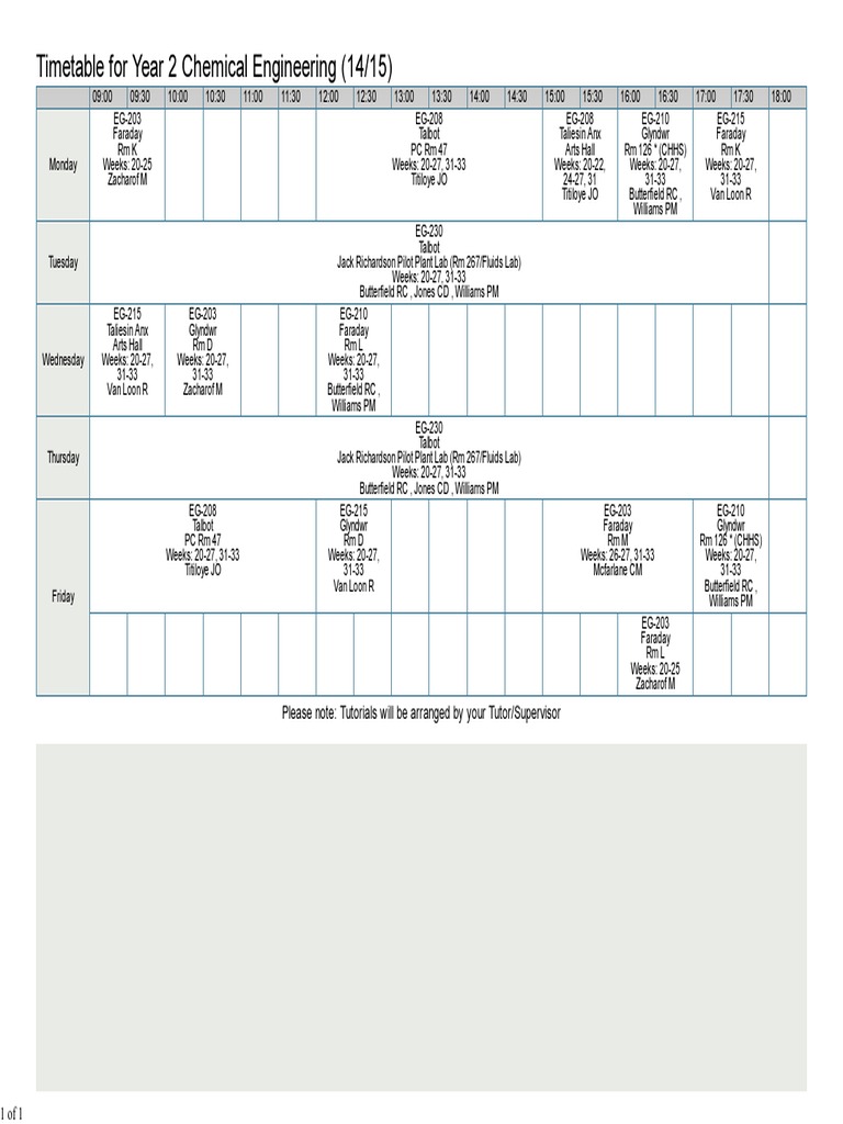 Chemical Engineering Year 2 | PDF