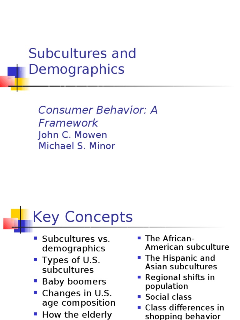 Sub Culture | Market Segmentation | Marketing