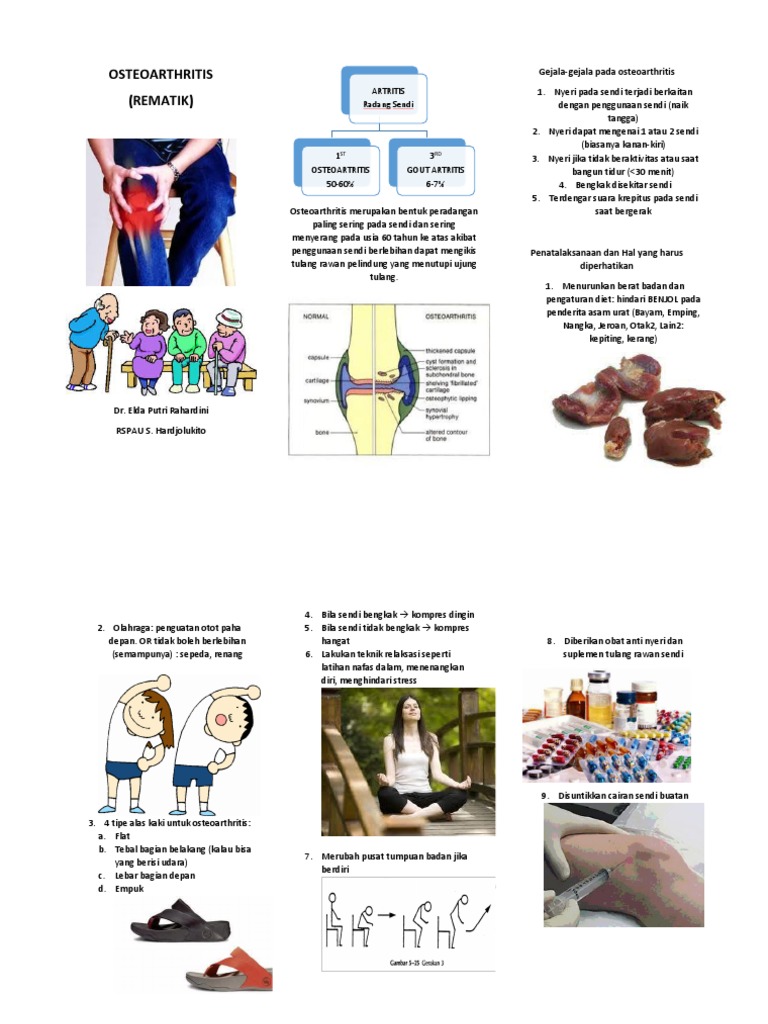 Osteoarthritis Leaflet | PDF