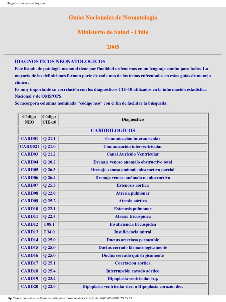 CIE 10 Diagnosticos Neonatales Decrip | Medicina | Medicina CLINICA