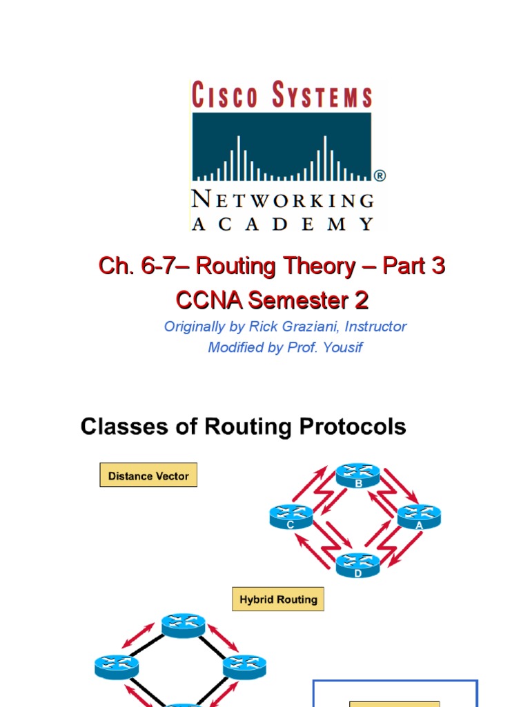 Ch. 6-7 - Routing Theory - Part 3 CCNA Semester 2 | PDF | Routing ...