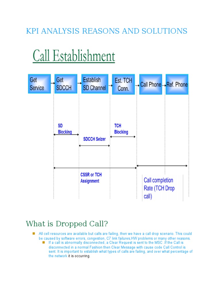 Kpi Analysis Reasons and Solutions: What Is Dropped Call? | PDF | Code Division Multiple Access ...