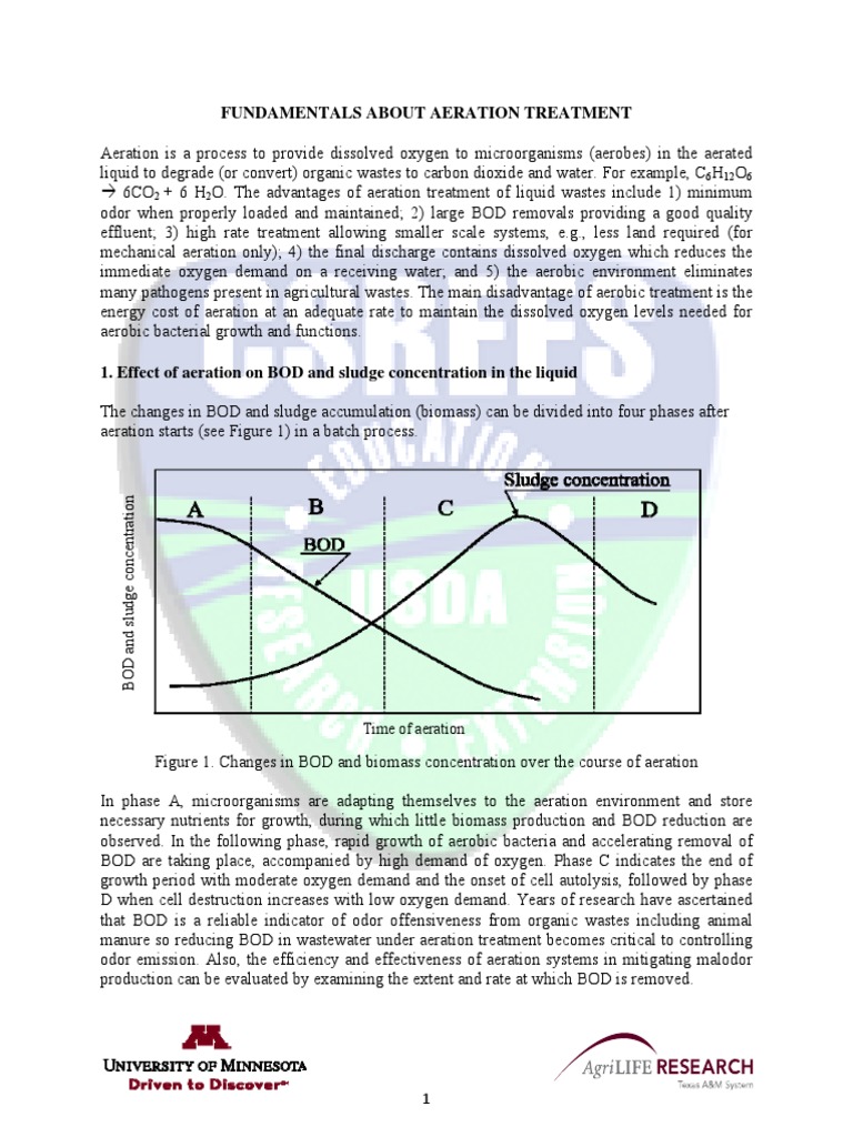 Fundamentals About Aeration Treatment | PDF | Sewage Treatment ...