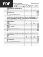 Schedule of Dayworks | PDF | Labour Economics | Percentage