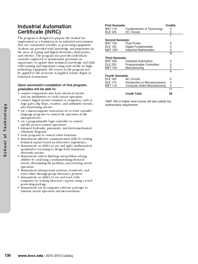 Industrial Automation Certificate | PDF | Automation | Electronic Circuits