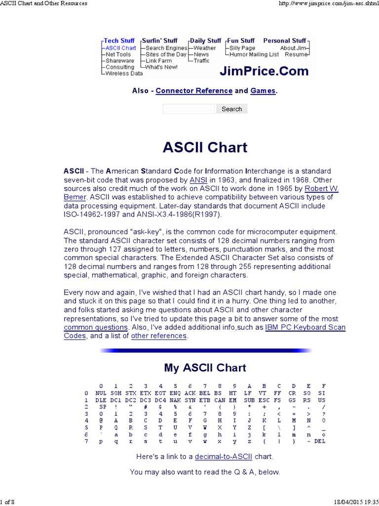 ASCII Chart and Other Resources | PDF | Ascii | Microsoft Word