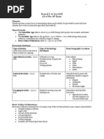 AP World History: Global Regions Guide | PDF