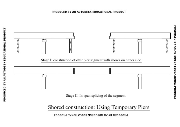 Sequence of Construction-Model2 | PDF