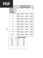 Powder Metallurgy Material MPIF Standard | PDF | Chemistry | Building ...