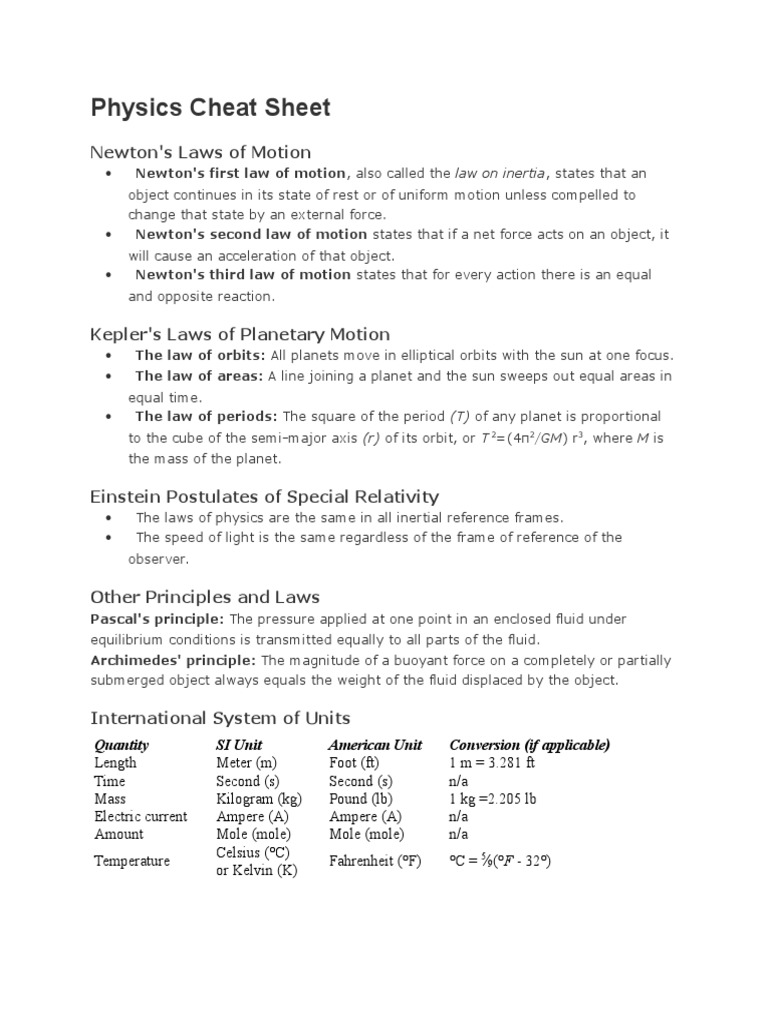 Essential Physics Laws and Formulas | PDF | Teaching Methods ...