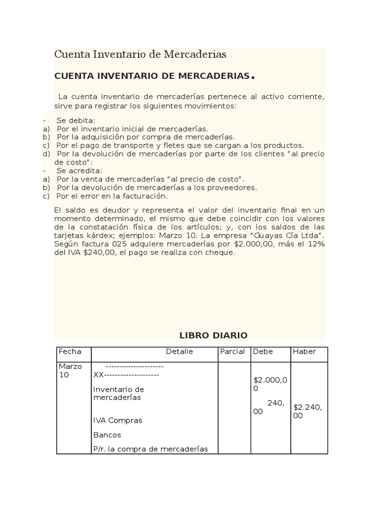 Cuenta Inventario de Mercaderias | Integral | Derivado