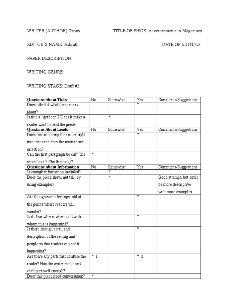 Rhetoricalanalysispaperdraft 1 Peeredit 2 | PDF | Verb