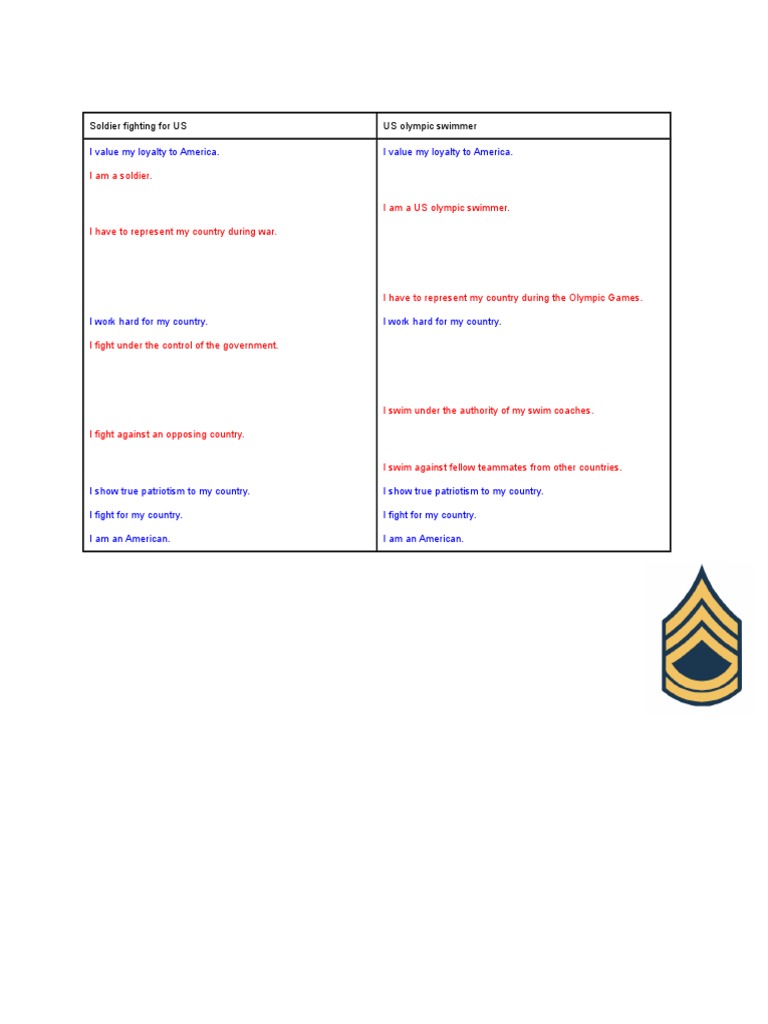 Piece 6 Twovoicepoem | PDF | Sports & Recreation