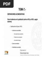 Ortoforia, Endoforia, Exoforia | PDF | Visión | Oftalmología