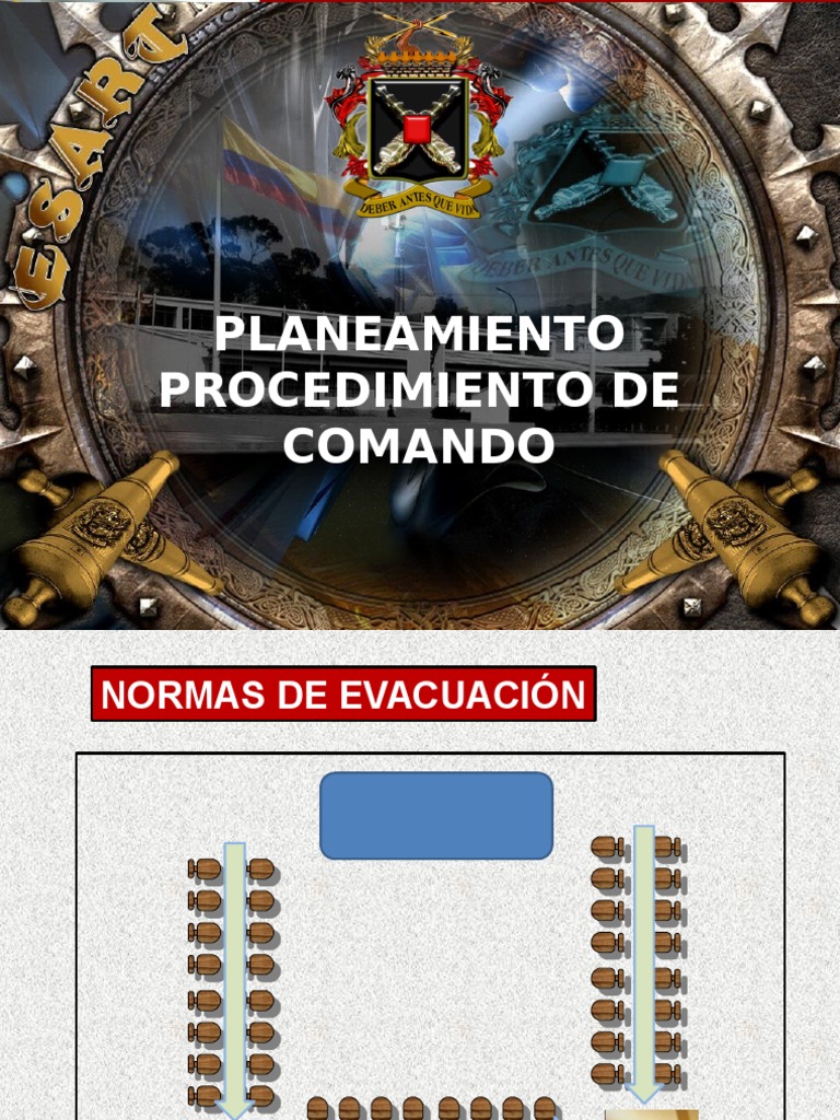 Procedimiento de Comando | PDF | Reconocimiento | Planificación