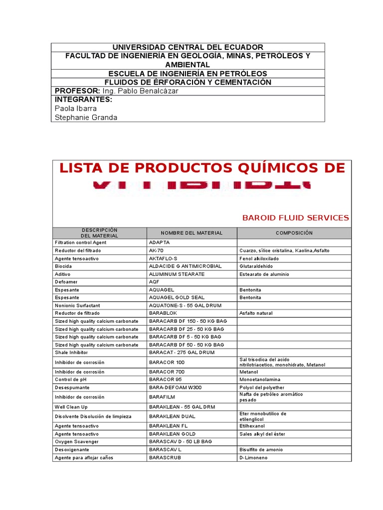 Baroid Descripcion | PDF